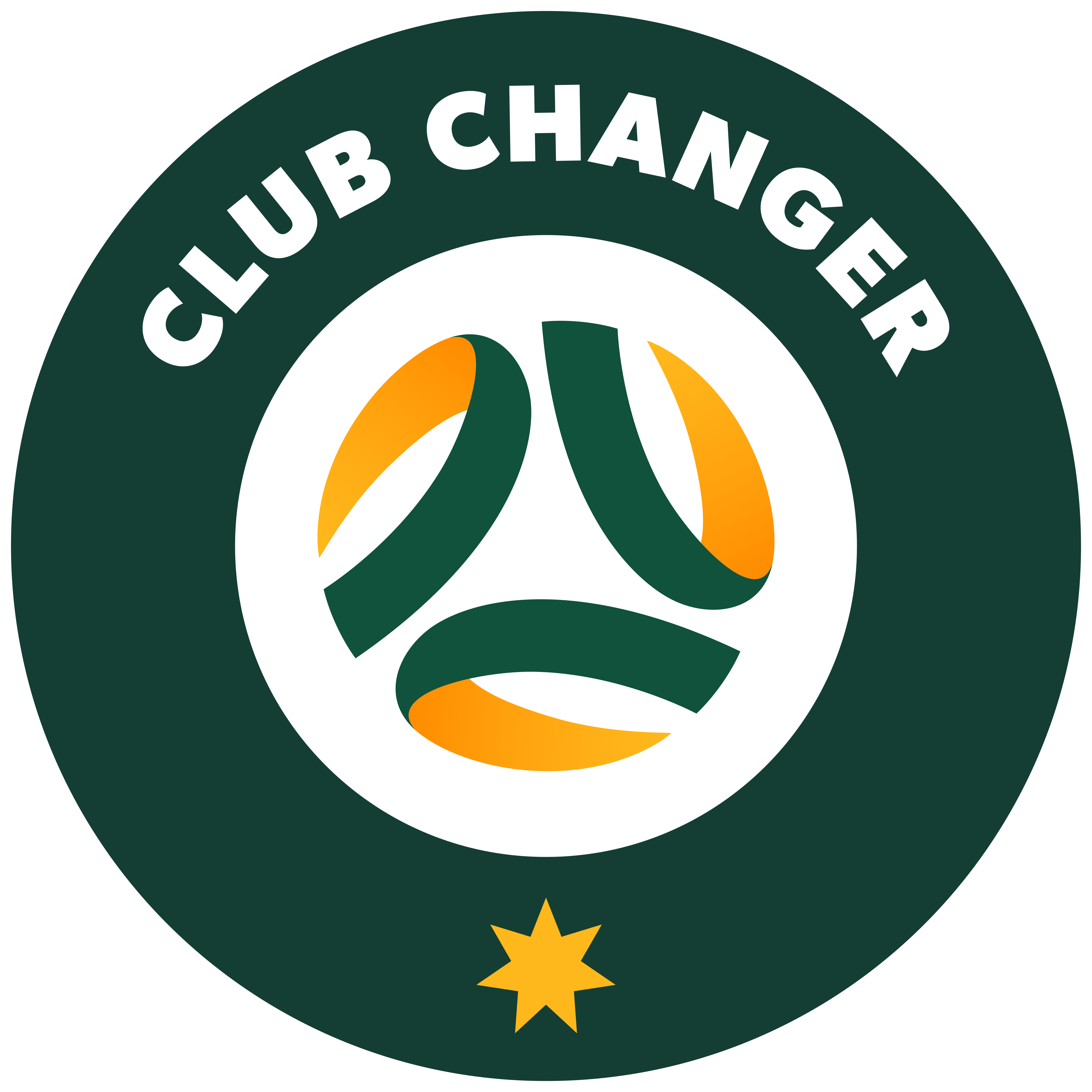 Footscray United Rangers Football Club - ABOUT US